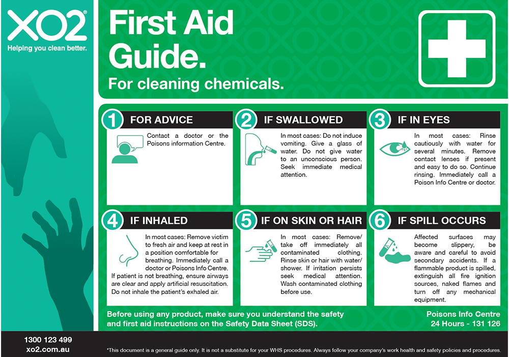 Safety Precautions In Chemical Handling at David Velasquez blog